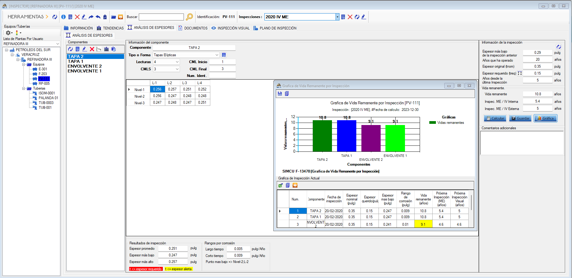 SIMCU-CLOUD. Sistema de Integridad Mecánica.