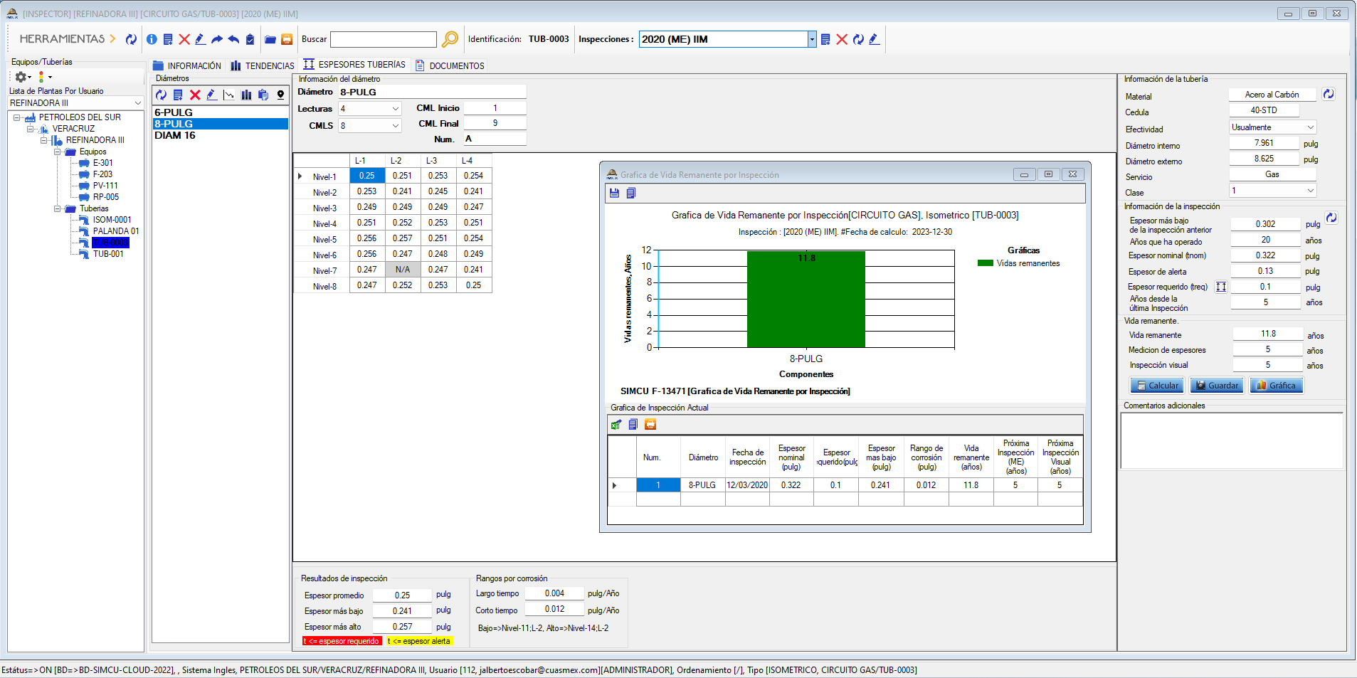 SIMCU-CLOUD. Sistema de Integridad Mecánica.